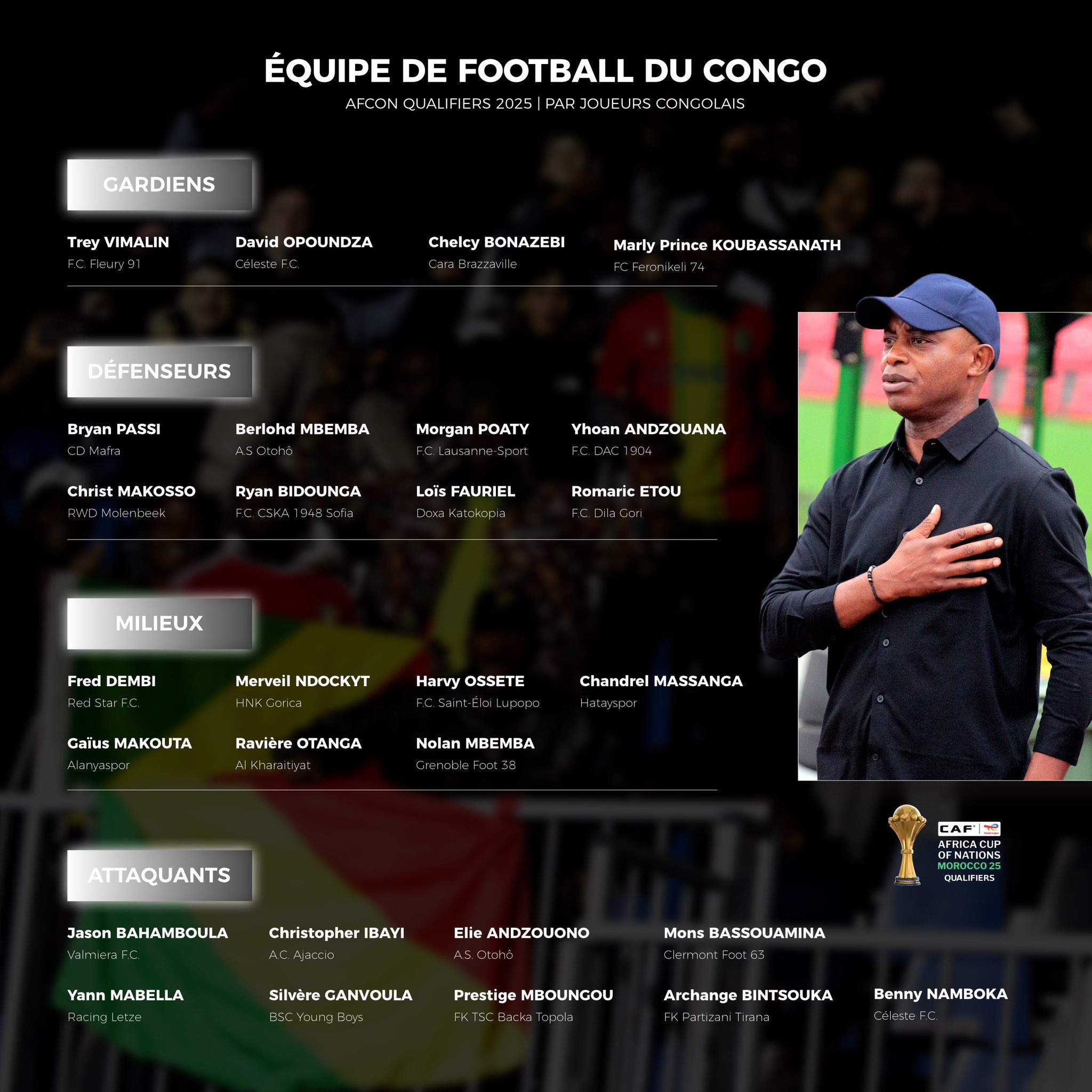 Elim CAN 2025 : la pré-liste d'Isaac Ngata pour le Congo est dévoilée - Coupe d'Afrique des nations